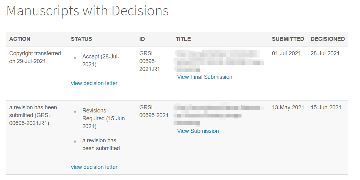 IEEE Geoscience and Remote Sensing Letters (GRSL)从投稿到录用过程分享_grsl期刊_6个小 ...