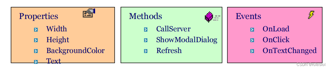 STARLIMS-HTML5_form.formarguments功能:调用data sources端代码-CSDN博客