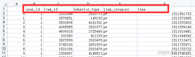 Python: 给csv/excel文件添加表头_python创建excel表格表头-CSDN博客
