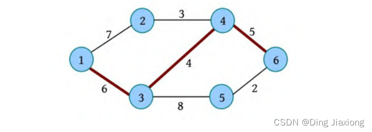 【POJ No. 1797】重型运输 Heavy Transportation_heavy transportation poj-CSDN博客