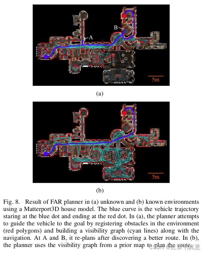 Autonomous Exploration Development Environment and the Planning Algorithms-CSDN博客