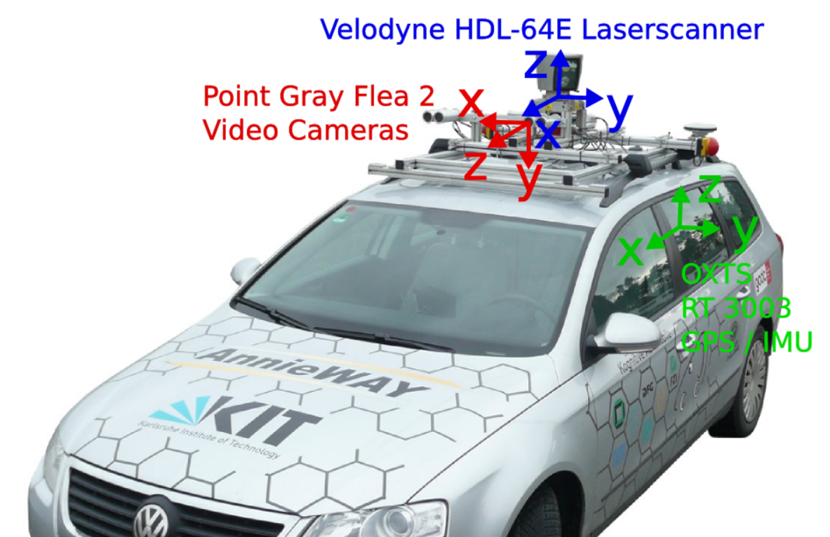 KITTI Odometry数据集的GT-CSDN博客