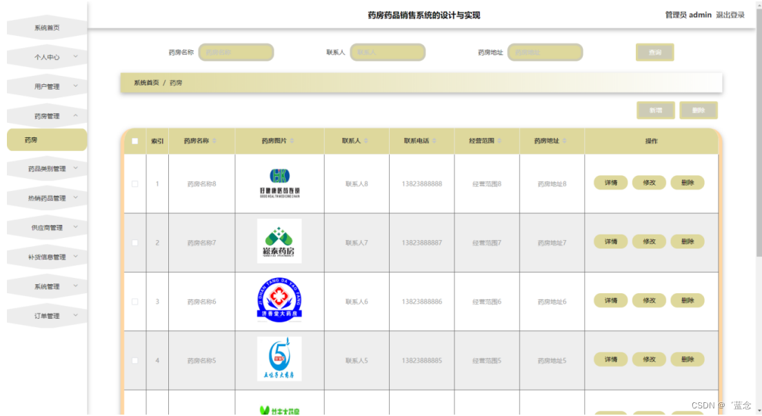 计算机毕业设计springboot药房药品销售系统的设计与实现28h1d9 附源码 基于springboot的医药销售与管理系统源码 Csdn博客 