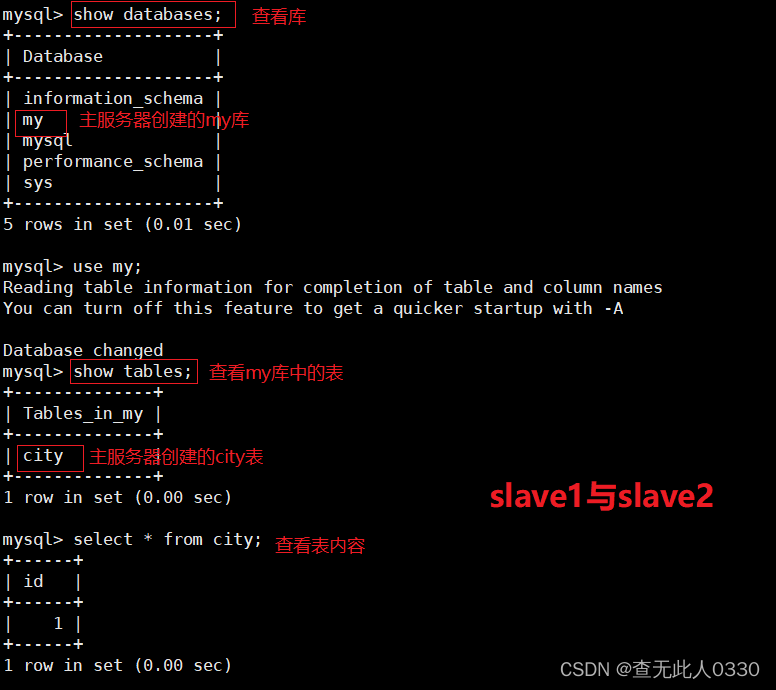 MySQL高可用MHA_linux mysq 连通性测试-CSDN博客