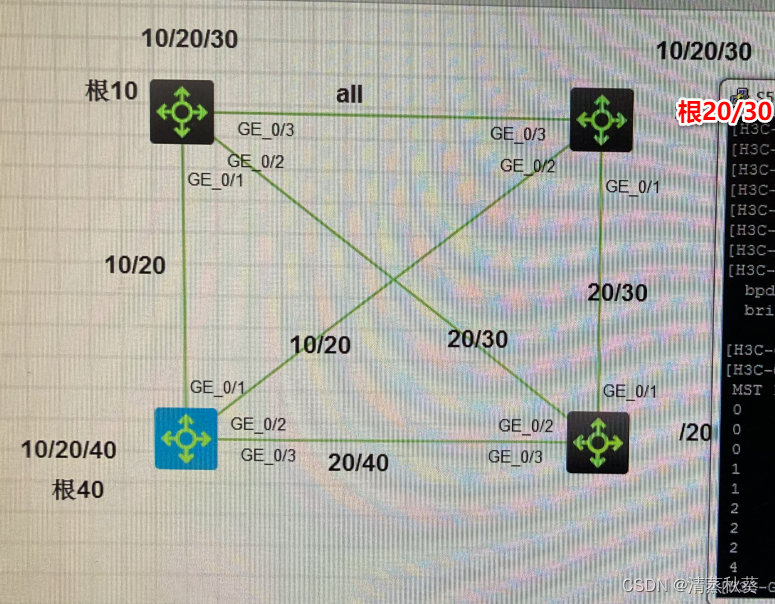 h3c/mstp实例_h3c配置实例-CSDN博客