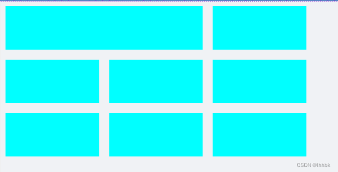 Grid布局知识_grid-column-start-CSDN博客