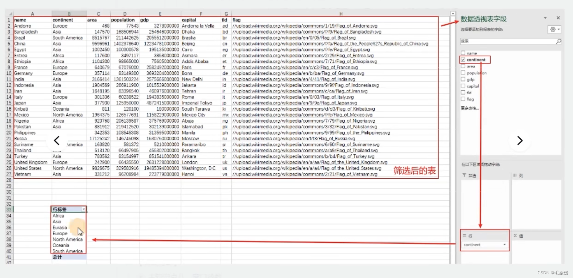 SQL自学三部曲_Part2：十大必学语法（二）_sql中movie casting actor-CSDN博客