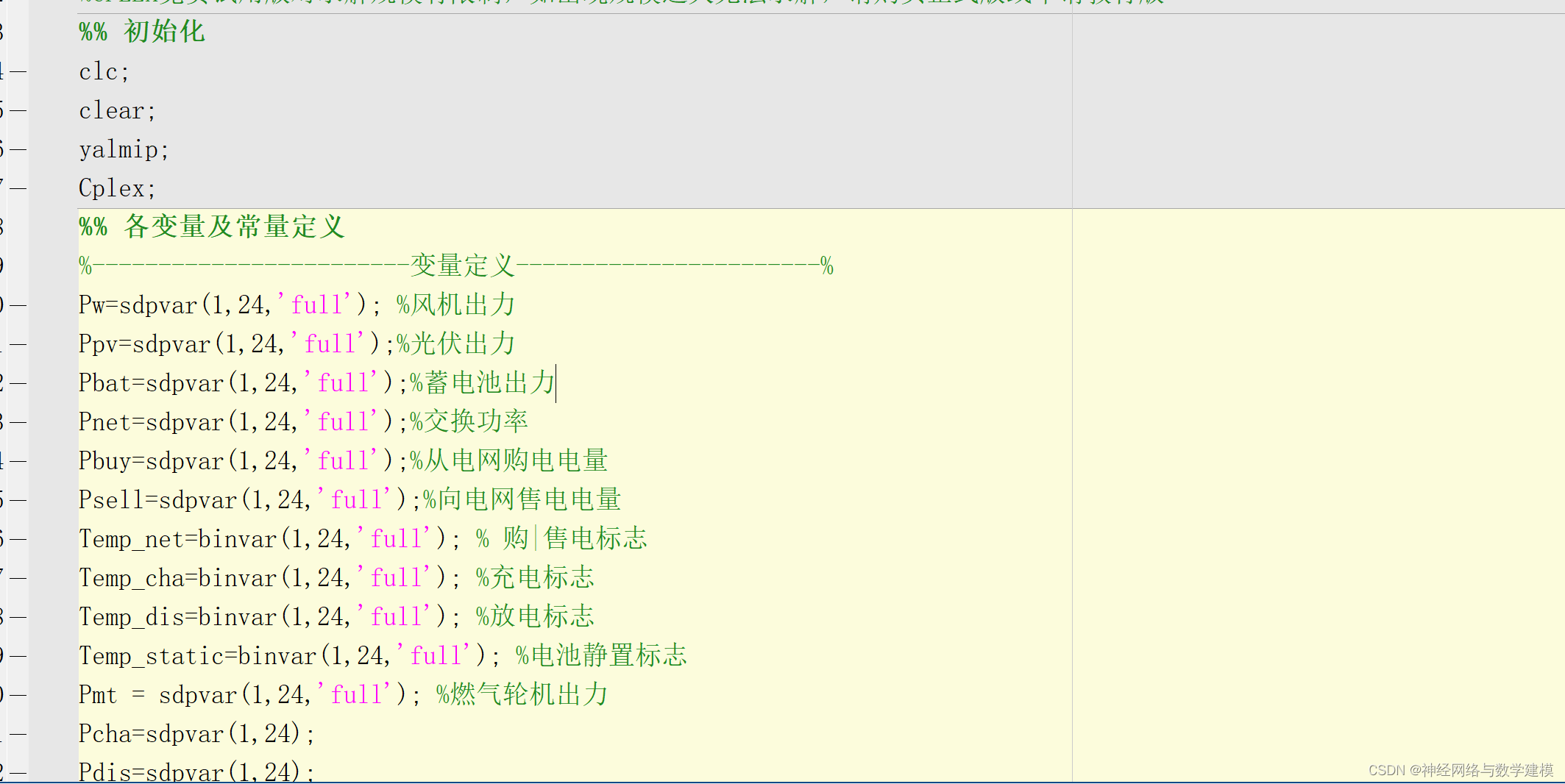 风光柴储微电网最优化经济调度模型(matlabyalmipcplex)——附代码matlab Cplex案例 Csdn博客