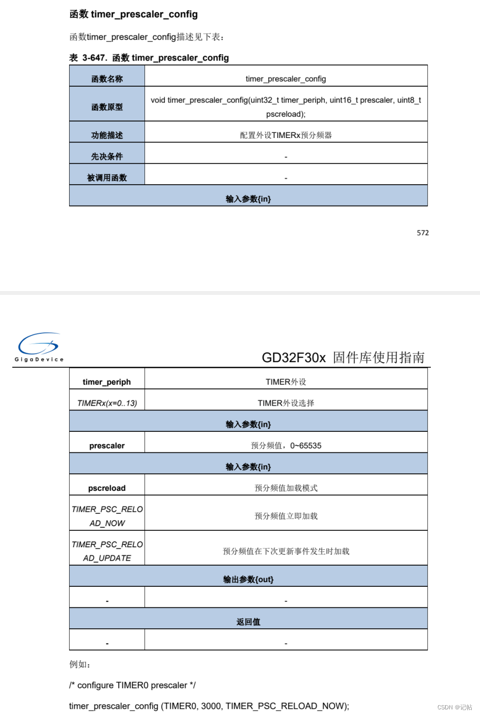 GD32F303固件库开发（12）----输出PWM及修改PWM频率与占空比_gd32 按键设置频率-CSDN博客