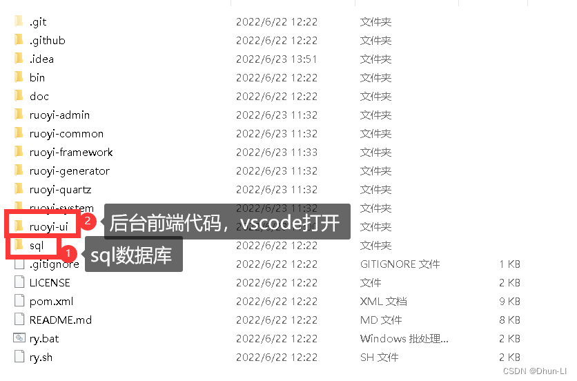 Rouyi Vue项目部署——保姆级教程 Csdn博客