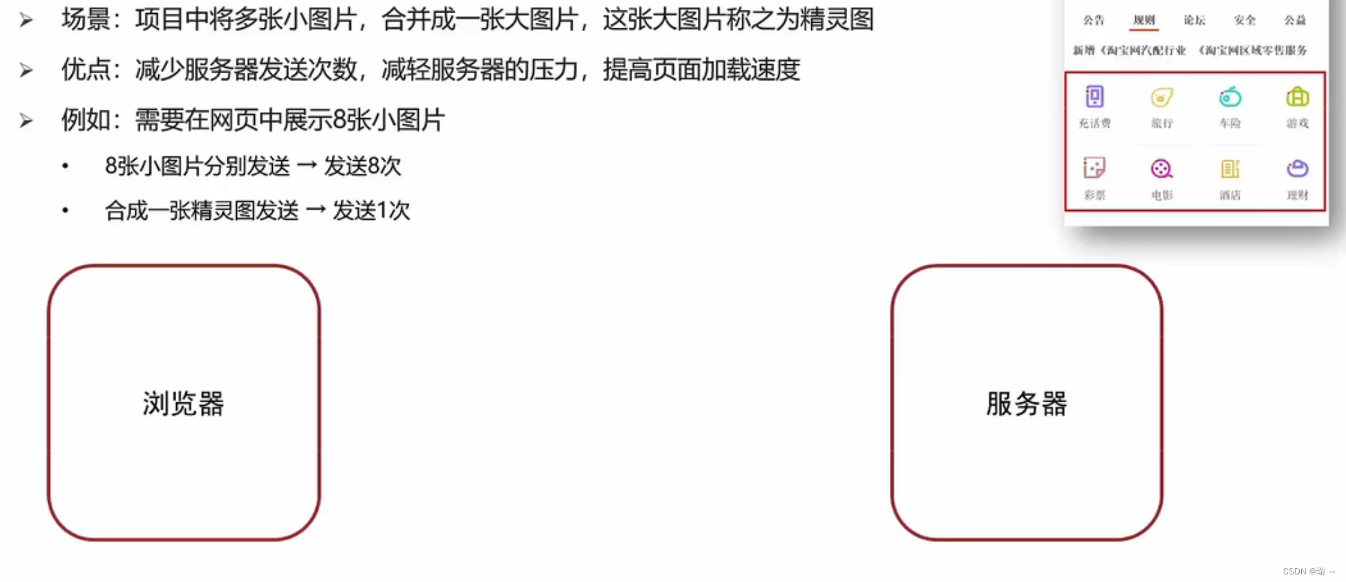Day08（2）补充-CSDN博客