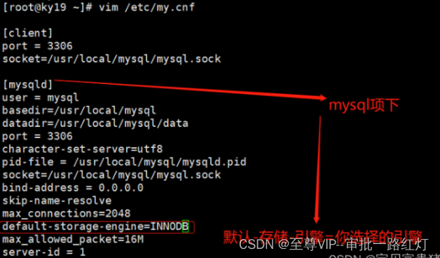 mysql存储引擎-CSDN博客