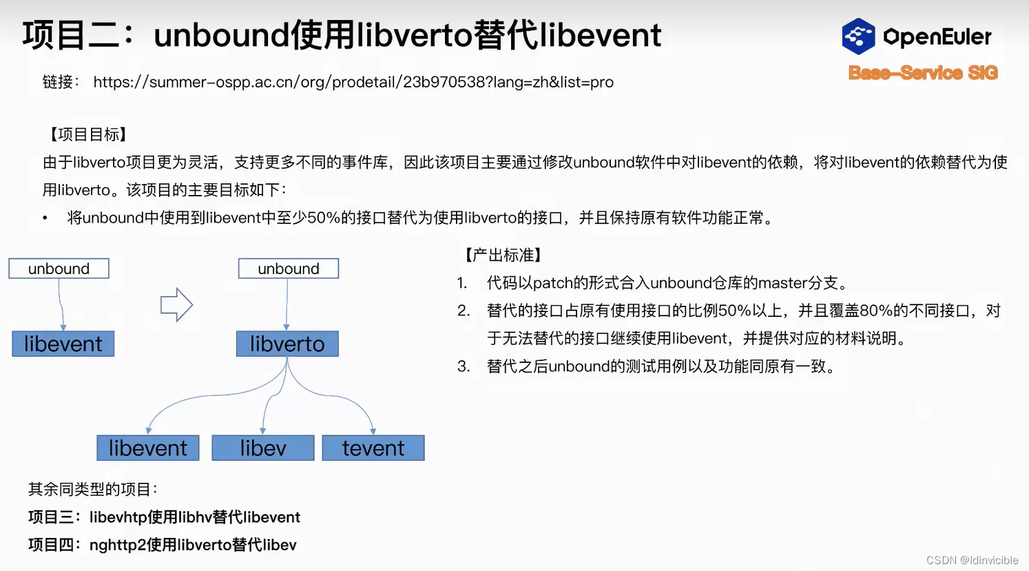 [openEuler]开源之夏2023｜编译器&嵌入式线项目宣讲_哔哩哔哩 openeuler-CSDN博客