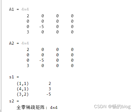 MATLAB矩阵变换_matlab矩阵转换-CSDN博客