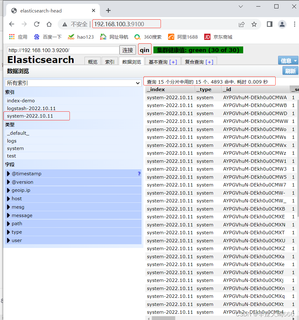 ELK日志分析系统之ELK工作原理_使用微服务后,elk日志怎么区分-CSDN博客