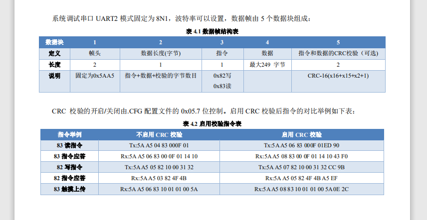 关于迪文屏T5L使用C51编程_迪文屏幕烧录-CSDN博客