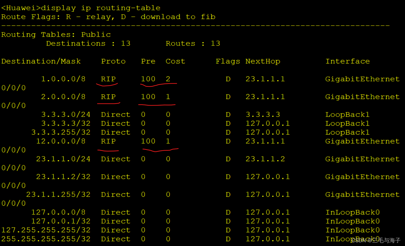 动态路由协议 RIP 协议 ( 下 ） 基础配置_rip拓扑-CSDN博客