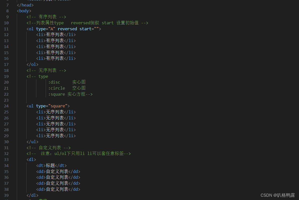 Html表 Csdn博客 