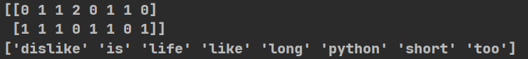 Python数据挖掘 机器学习python数据挖掘与机器学习 Csdn博客