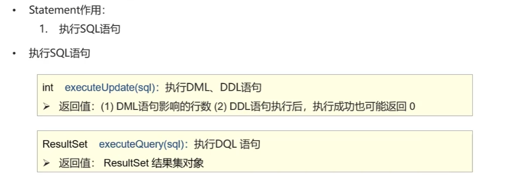 【JavaWeb】JDBC_javaweb jdbc-CSDN博客