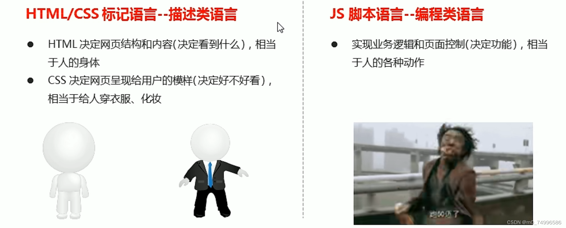 Js学习第一周 Csdn博客