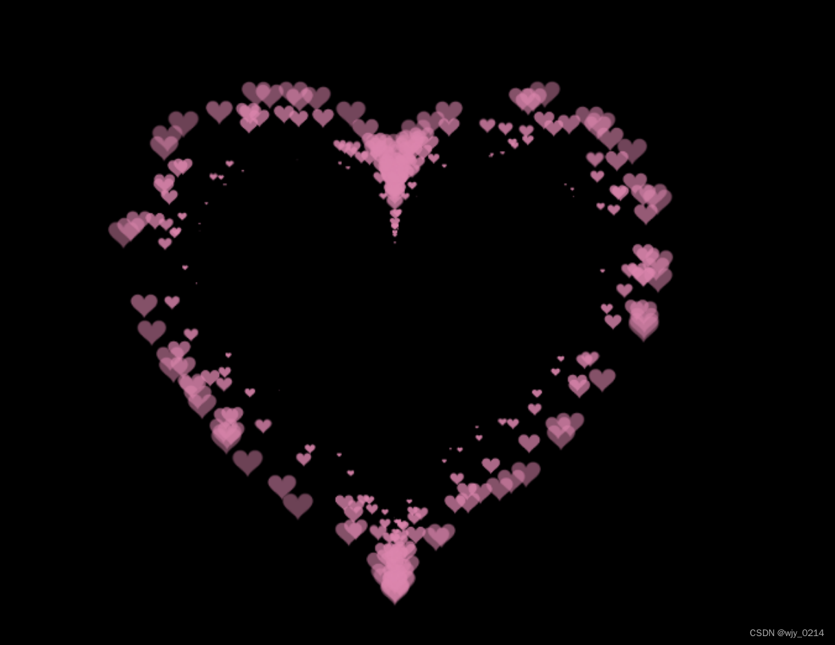 html爱心代码_csdn爱心代码html-CSDN博客