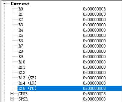 9.8 汇编指令_bls指令汇编-CSDN博客