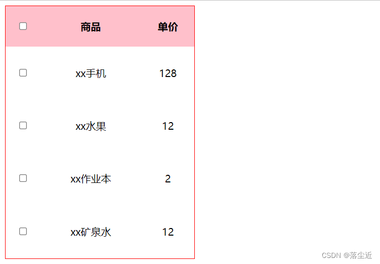 前端基础 Javascript实现复选框全选与取消全选小案例js点击全选再次点击取消去选 Csdn博客 