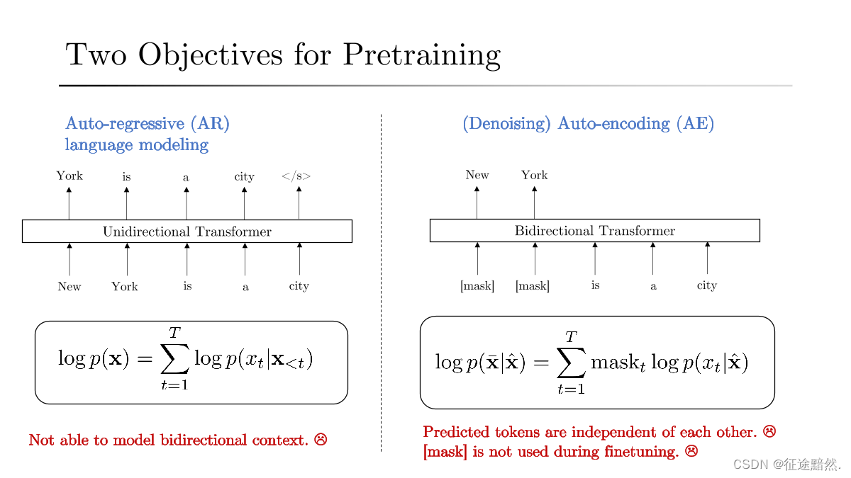 【预训练语言模型】XLNet: Generalized Autoregressive Pretraining for Language ...