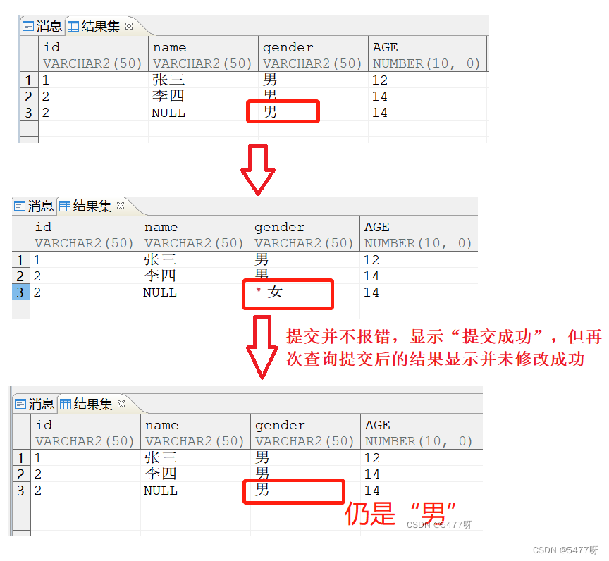 达梦数据库唯一约束失效问题,for Update和update 达梦 For Update Csdn博客