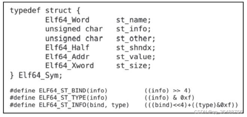ELF文件格式_.rela section-CSDN博客