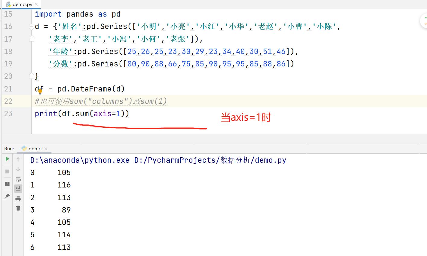 描述统计学（descriptive statistics）-CSDN博客