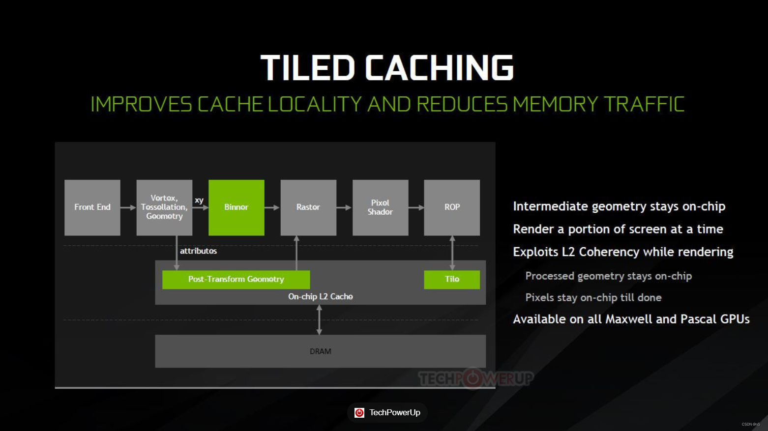 NVidia Maxwell GPU Tile-based 光栅化模式分析_tile base gpu-CSDN博客