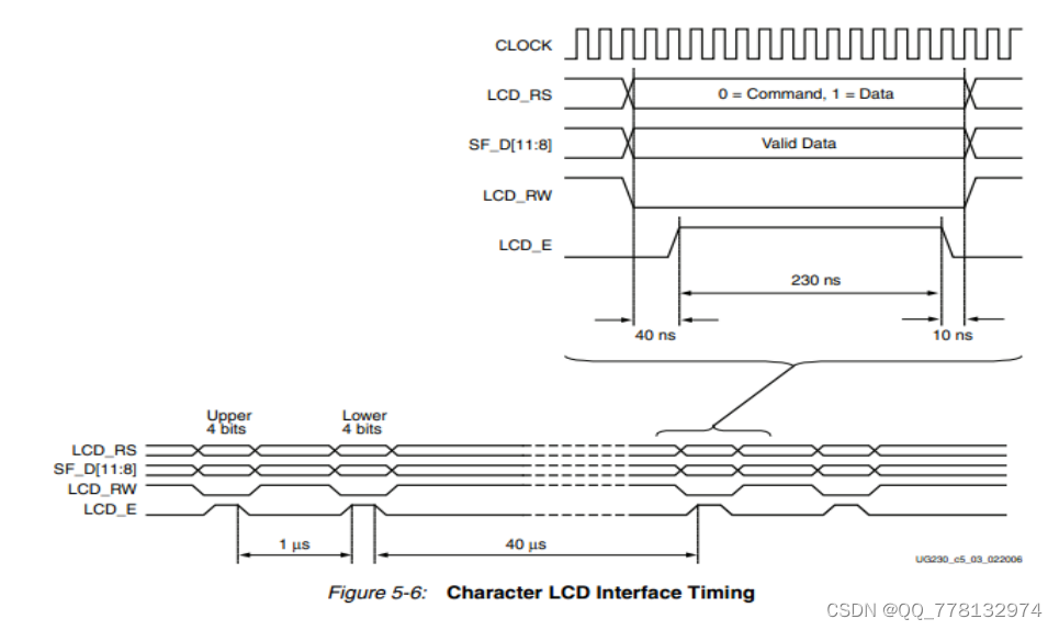基于FPGA的LCD1602的流动显示VHDL_按键alu运算器lcd1602fpga-CSDN博客