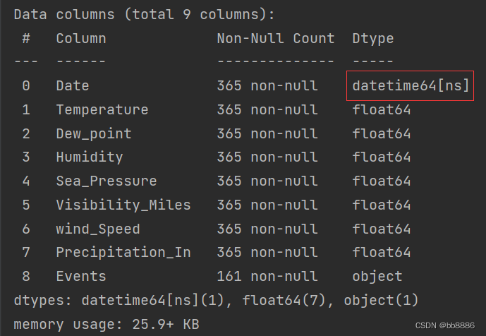 Python数据分析案例（四）：共享单车租用分析python共享单车数据分析 Csdn博客