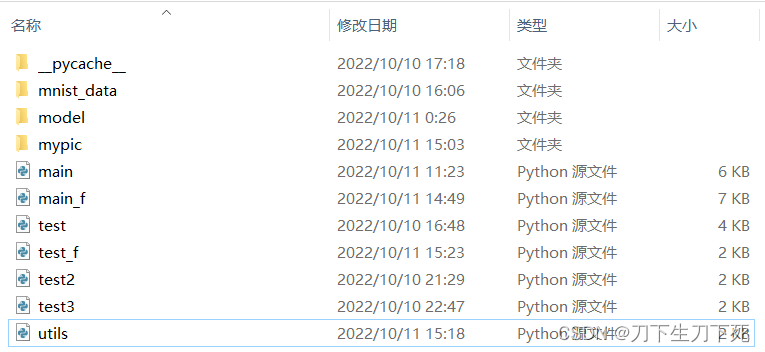 pytorch 手写数字识别+测试自己的图片+线性网络_pytorch 识别misnt可以,识别自己的图片不行-CSDN博客