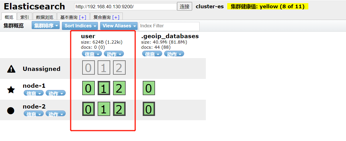 Elasticsearch 7.X 集群分片 及 水平扩容 讲解_es扩容-CSDN博客