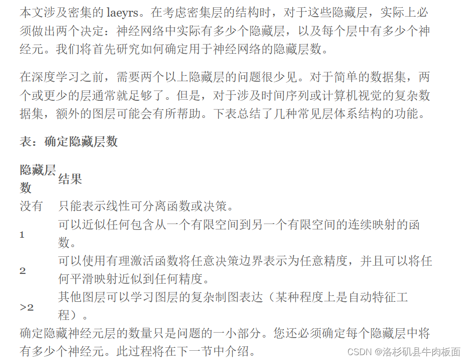 前馈神经网络-自动梯度计算＆优化问题_for item in runner.model.sublayers():-CSDN博客