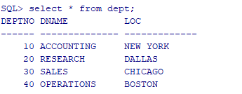 Oracle没有scott用户，emp、dept表，一招完美解决_oracle19c emp表-CSDN博客
