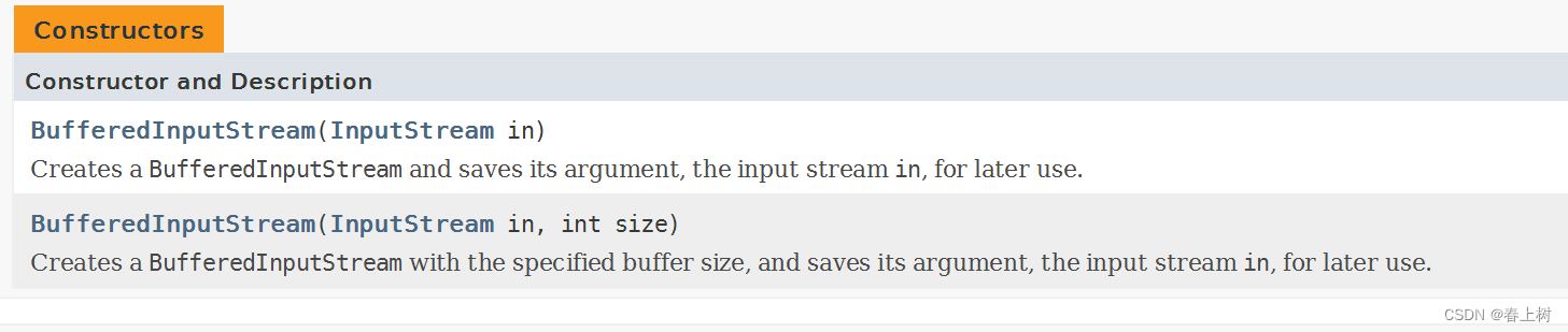使用buffered流读写文件数据 Bufferedoutputstream写文件 Csdn博客