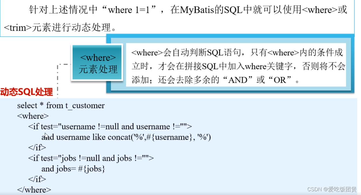 第八章动态sql中的元素 If Csdn博客