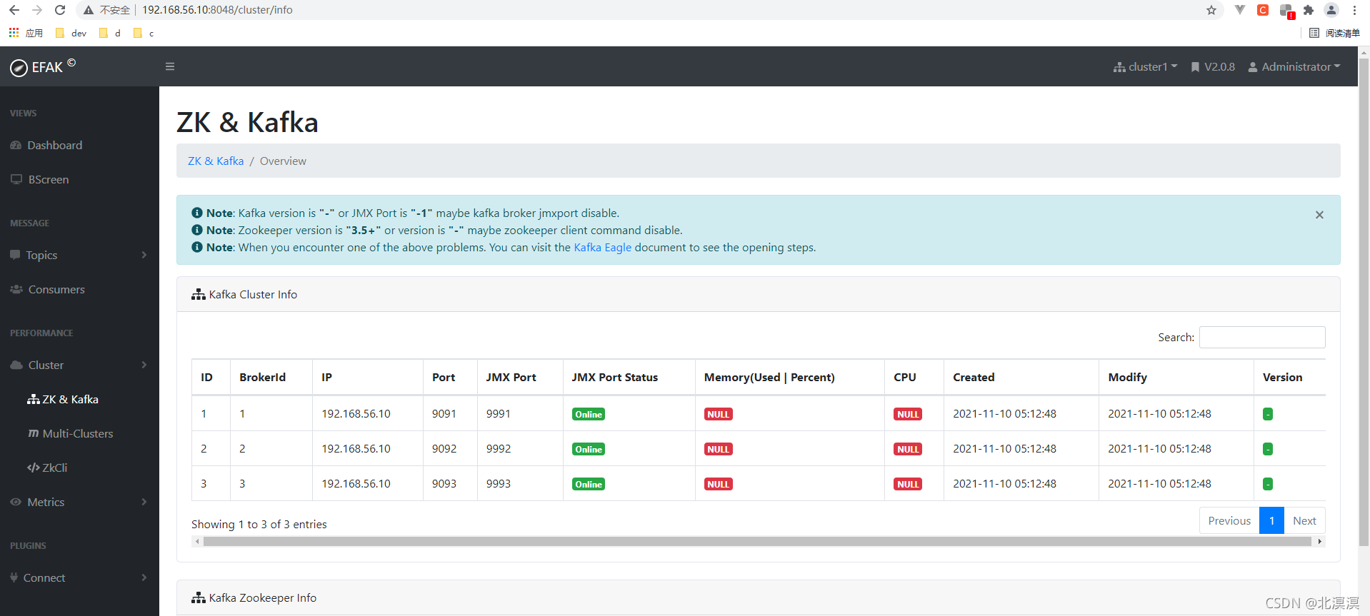 Docker环境下使用docker Compose一键式搭建kafka集群及kafka管理工具efak Kafkamanager和efak Csdn博客