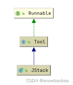 jstack源码分析-CSDN博客