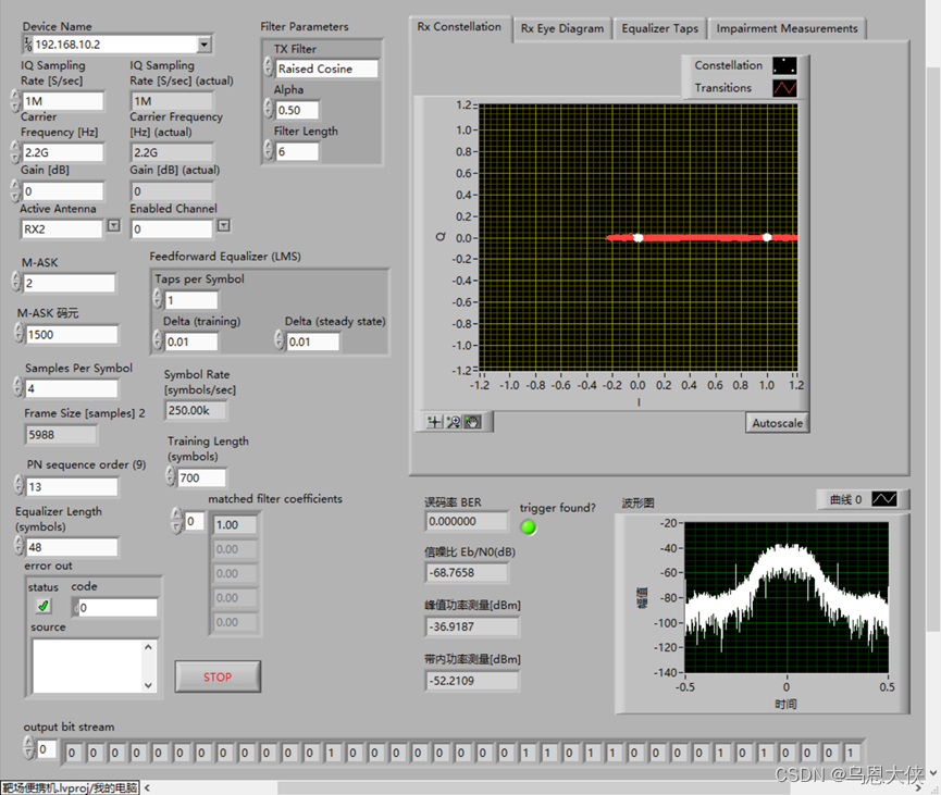 【USRP】调制解调系列2：2ASK、4ASK，基于labview的实现_labview ask-CSDN博客