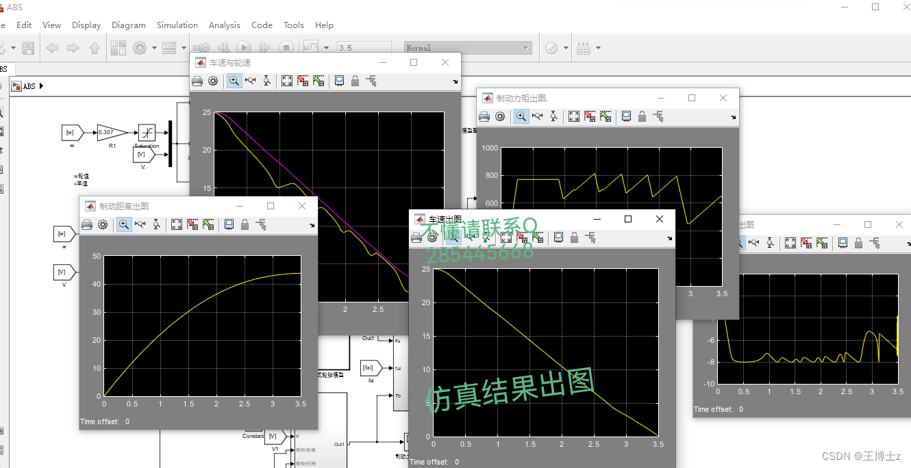 【原创】MATLAB汽车制动防抱死模型ABS模型_防抱死abs,matlab代码实现-CSDN博客