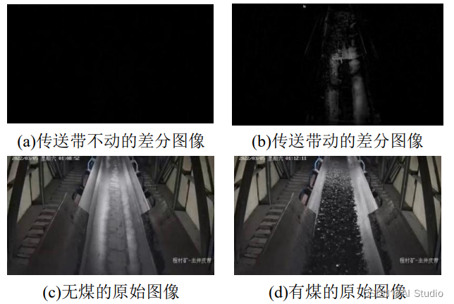 【C4AI-2022】基于飞桨的井下煤流视频智能分析系统_皮带异物-CSDN博客