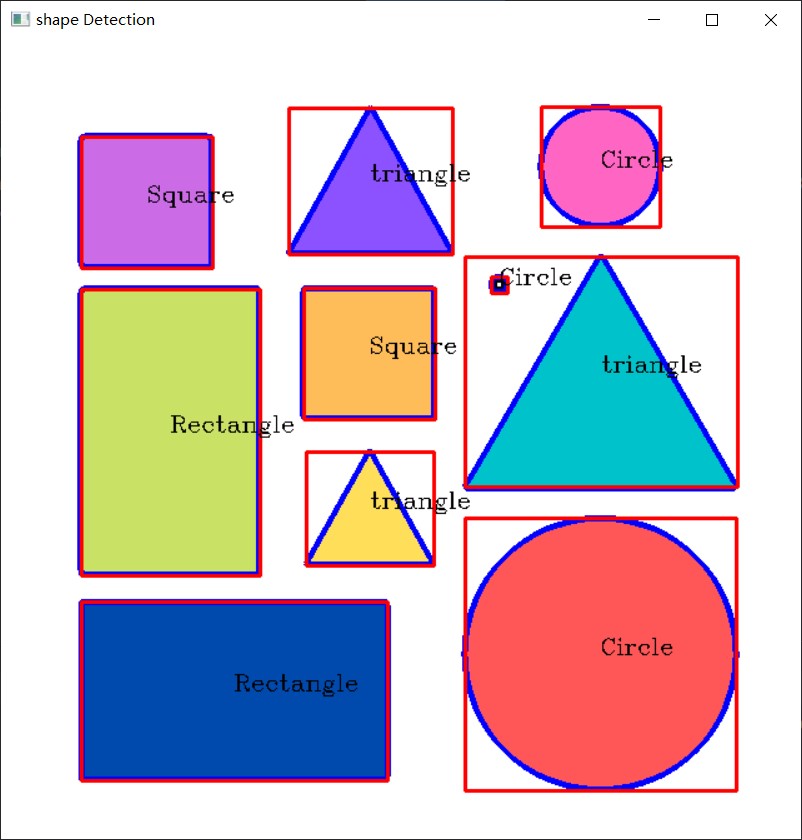 【Python+OpenCV 轮廓检测 形状识别 矩形/正方形/圆】_检测正方形检测-CSDN博客
