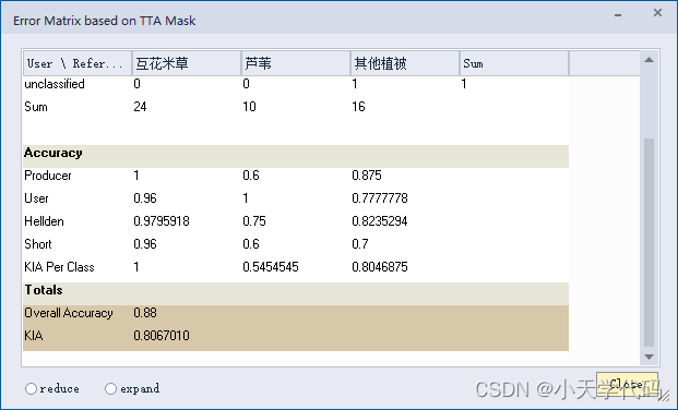 使用ENVI+eCognition面向对象分类（2）_envi基于对象的分类方法-CSDN博客