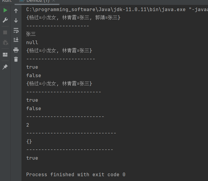黑马全套java教程（七）：集合进阶黑马java第七章课件 Csdn博客 