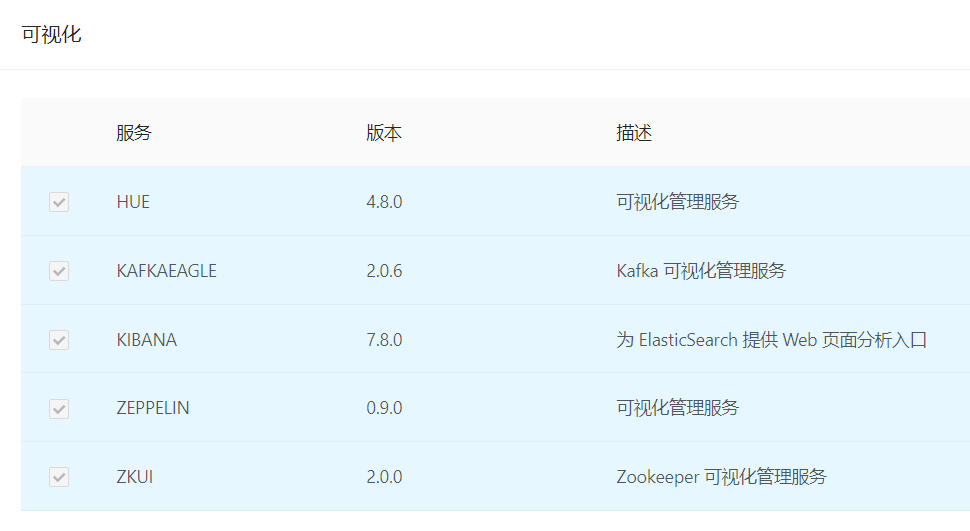 USDP使用笔记（二） 部署免费的USDP大数据双集群替代CDH CDP与HDP_usdp免费版-CSDN博客